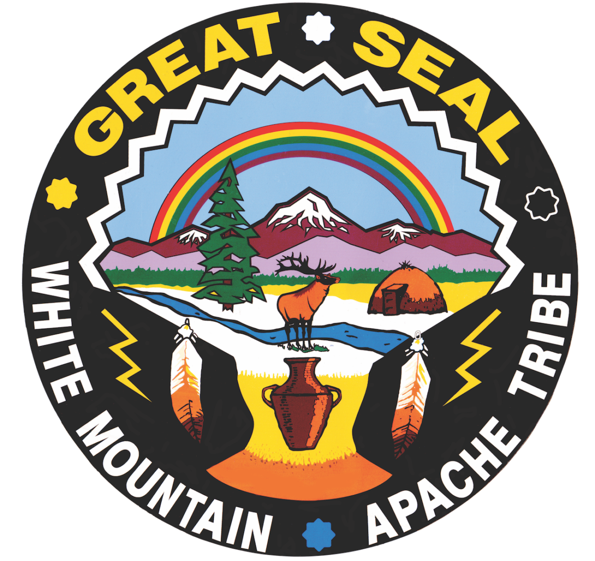 Sunrise Apache Alpine Coaster - Sunrise Park Resort